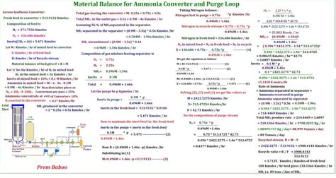 Calculation Of Material Balance Across Ammonia Synthesis Converter Prem Baboo 18 Comments