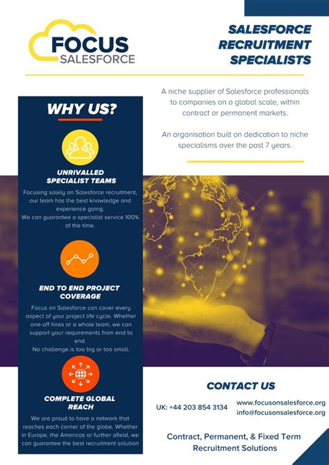 Focusonsalesforce Salesforce Salesforcerecruitment Rahim Chowdhury ☁️