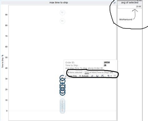 Idea Allow Configuration Of Aggregation On Tooltip When Selecting