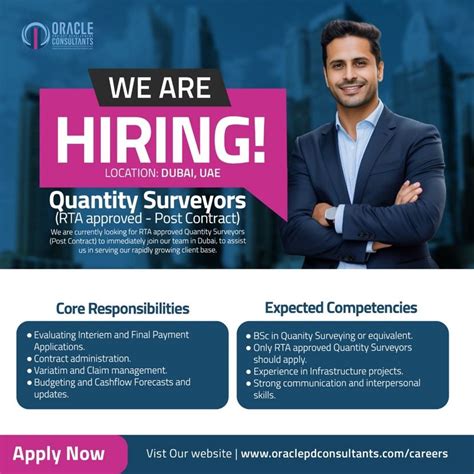 Oracle Oraclejobs Careeropportunity Joinourteam Quantitysurveyors