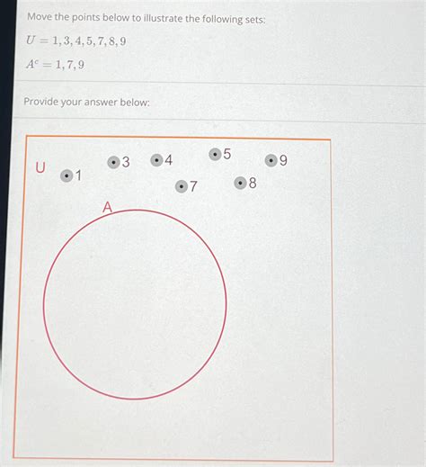 Solved Move The Points Below To Illustrate The Following