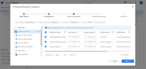 managing optimization schedules