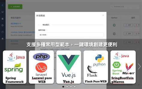 產品使用 Iii Devsecops