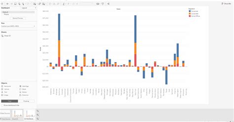 Tableau Hacks You Wish You Knew Before The Data Babe Down Under