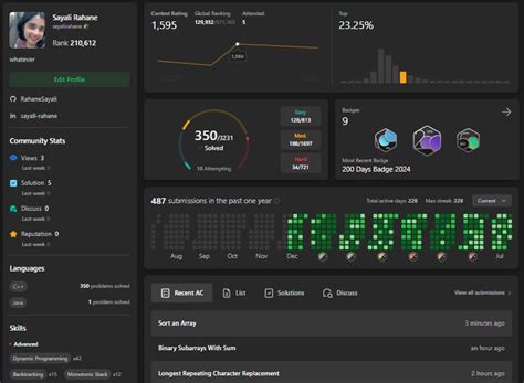 365daychallenge Leetcode Dailycoding Dsa Cpp Codingchallenge