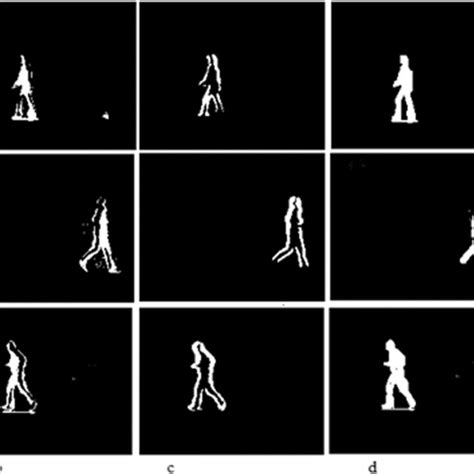 Processing Result A Original Frames B Gmm C Magnitude Of Optical Download Scientific Diagram