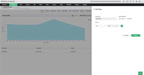 Application Level Qos Shaping Acl And Service Policies Netflow Analyzer
