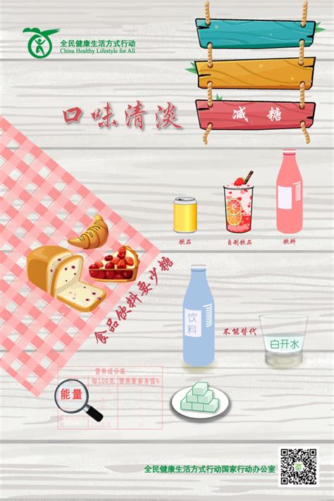 全民健康生活方式行动