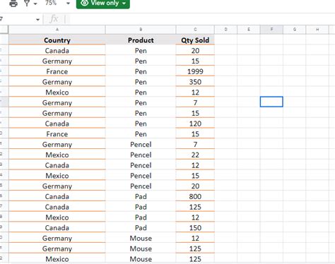 power bi how to format matrix geeksforgeeks