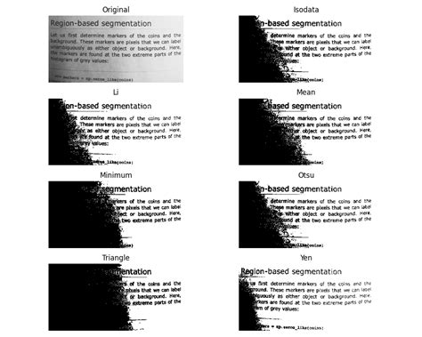 Thresholding — Skimage V0200 Docs