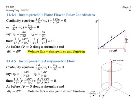 Pages From Streamlines Streaklines Pathlines 10 Pdf Pages From Streamlines Streaklines Pathlines 10 Pdf