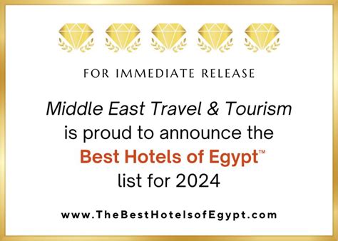 Fatma Mohamed Abd El Aty On Linkedin Middle East Travel And Tourism