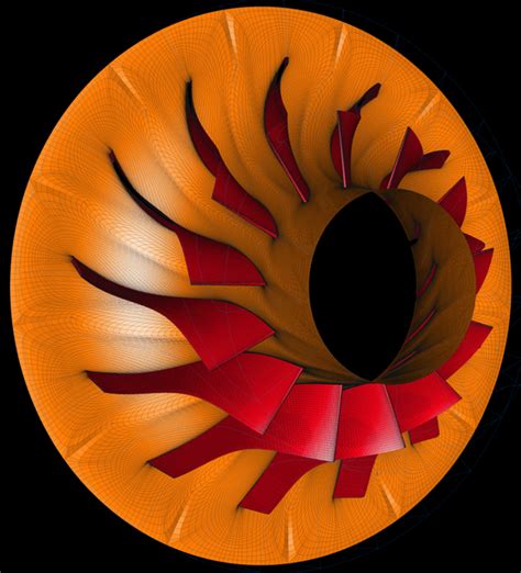 Structured Grids Are Here For An Eternity Computational Fluid Dynamics Cadence Blogs