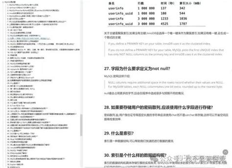 Java面试题及答案整理（2025年金三银四最新版，持续更新） Csdn博客