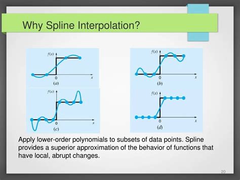 Ppt Interpolation Introduction Powerpoint Presentation Free Download Id9647894