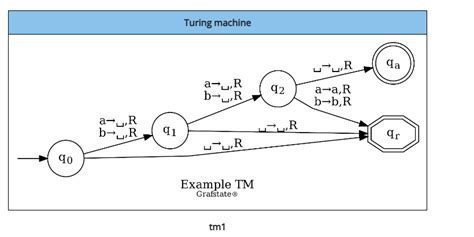 In Your Explanation Could You Provide The Transition