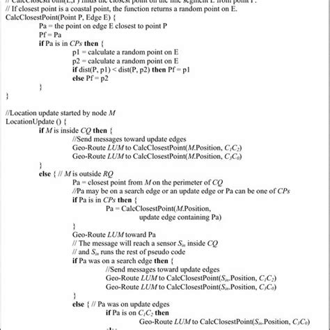 Pseudo Code Of The Location Update Process Download Scientific Diagram