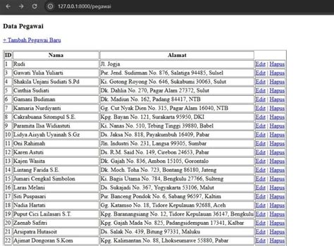 Belajar Laravel Part 7 Crud Menampilkan Data Dari Database