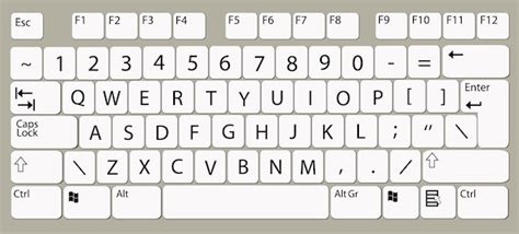 Standard Qwerty Computer Keyboard Layout Diagram Premium Vector
