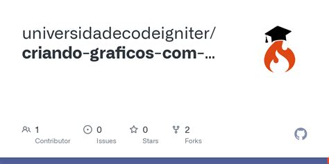 github universidadecodeigniter criando graficos com phplot