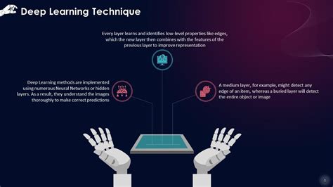 Deep Learning Techniques Training Ppt Ppt Template