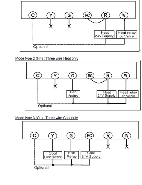 Smarttemp Smt 110 Digital Thermostat User Manual Thermostat Guide