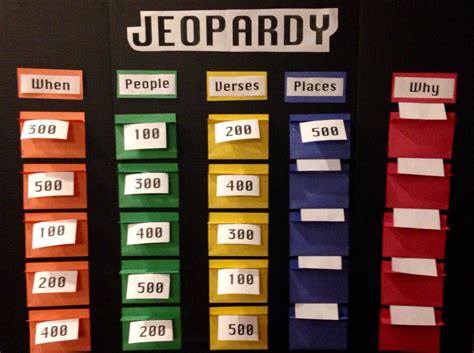 Homemade Jeopardy Board