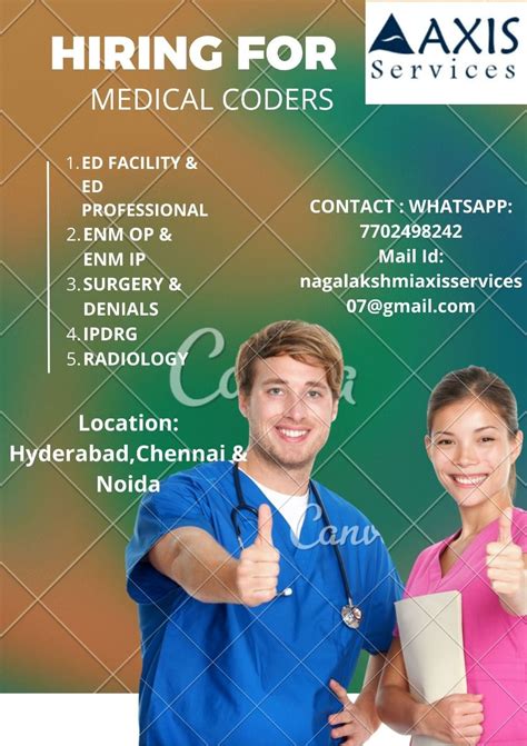 Naga Lakshmi Posted On Linkedin