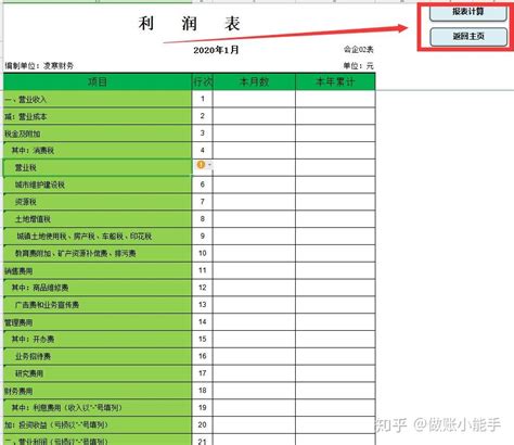 用了5年的全自动excel做账系统，自带公式，报表自动生成 知乎