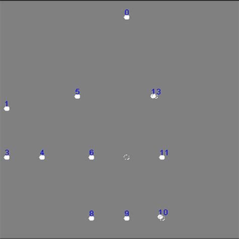 Nodes Deployment In The Proposed Algorithm Download Scientific Diagram