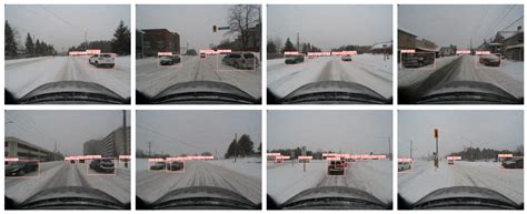 Sec Clocs Multimodal Back End Fusion Based Object Detection Algorithm In Snowy Scenes