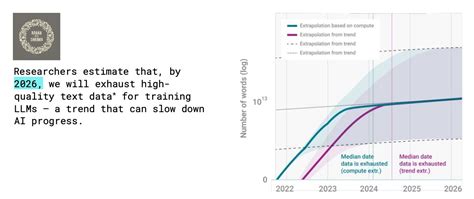ai llm datascience machinelearning aitrends artificialintelligence deeplearning bigdata