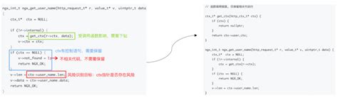 前端 大模型在代码缺陷检测领域的应用实践 个人文章 SegmentFault 思否