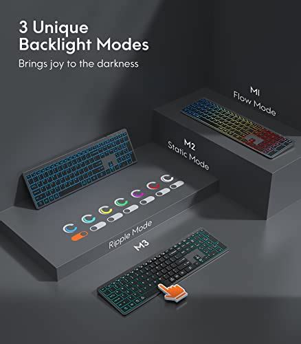 Chesona Wireless Keyboard And Mouse A Colorful Key Experience Electronikz