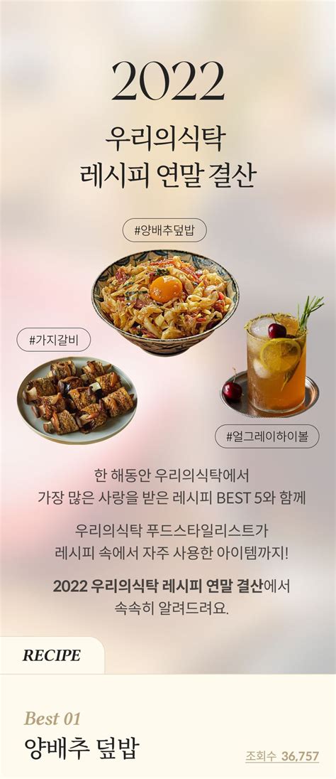 2022 우리의식탁 레시피 연말 결산