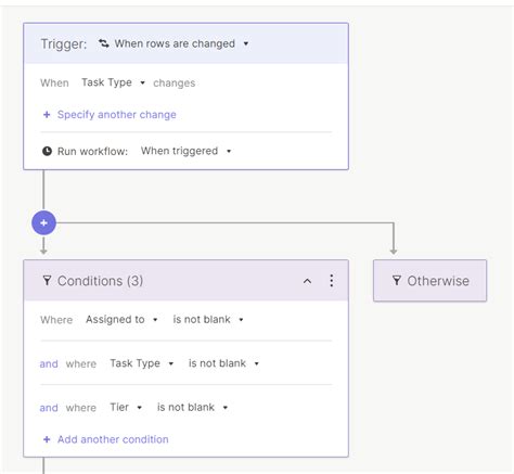 Some Rows Are Not Moving To The Another Sheet Smartsheet Community