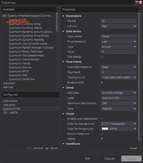 Currency Strength Indicator Csi For Ninjatrader 8 Information And