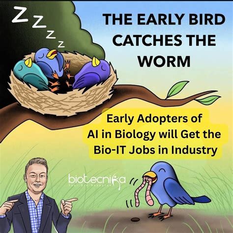 Biotecnika On Linkedin Ai Ml Biology Bioinformatics