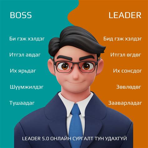 Та хүчтэй шилдэг манлайлагч болохыг хүсдэг үү Тун удахгүй Leader 5 0 сургалтын бүртгэл эхлэх