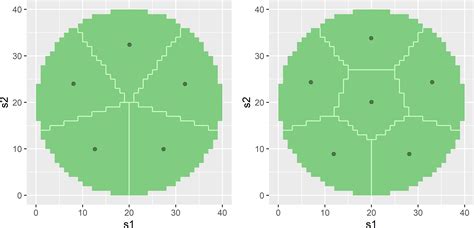 A Answers To Exercises Spatial Sampling With R