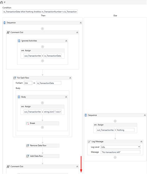 How To Extract A Whole Datable Row And Then Add 1 To The Counter In