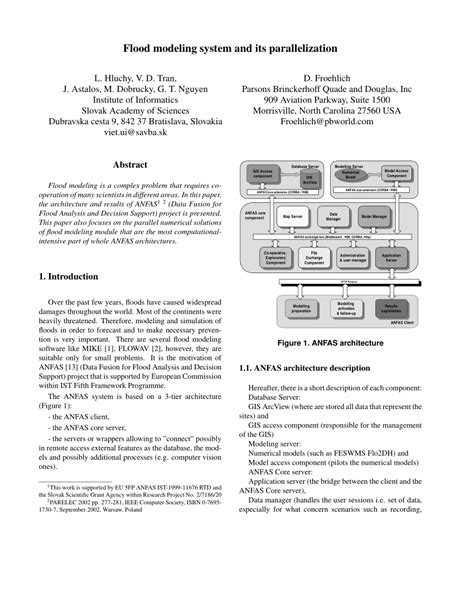 Pdf Flood Modeling System And Its Parallelization