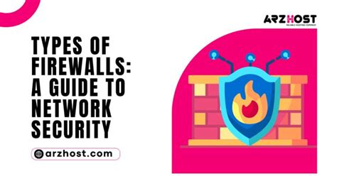 Type Of Firewalls Security