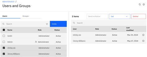 Whats Coming Next In Ibm Planning Analytics 2097 Sc