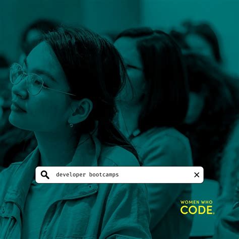 Women Who Code On Linkedin Frontend Fullstack Womenwhocode Womenintech Appdevelopment