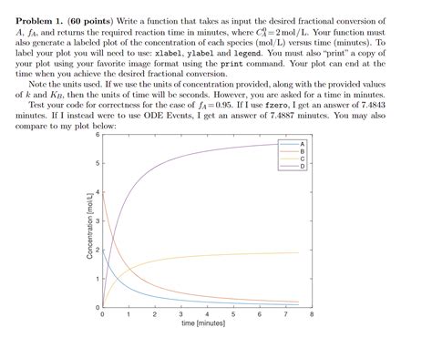 Solved MATLAB CODE ONLY MATLAB CODE ONLY MATLAB CODE ONLY Chegg