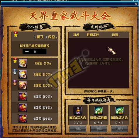 5 5维护更新过期道具提醒 17173地下城与勇士专区 17173 com中国游戏门户站