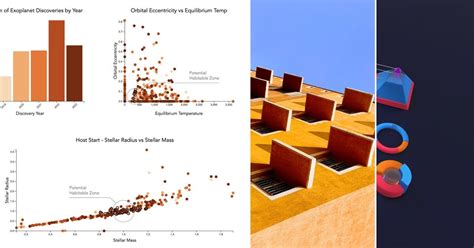 List Data Visualization Curated By Tejas Dinkerrai Desai Medium