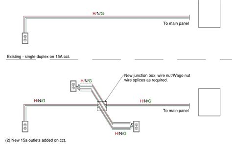Adding Outlets To An Existing Circuit R HomeImprovement