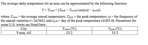 Solved Please Solve This Problem Using Matlab